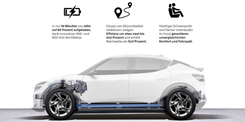 Genesis GV60: Neue E-Plattform ermöglicht schnelleres Aufladen ...